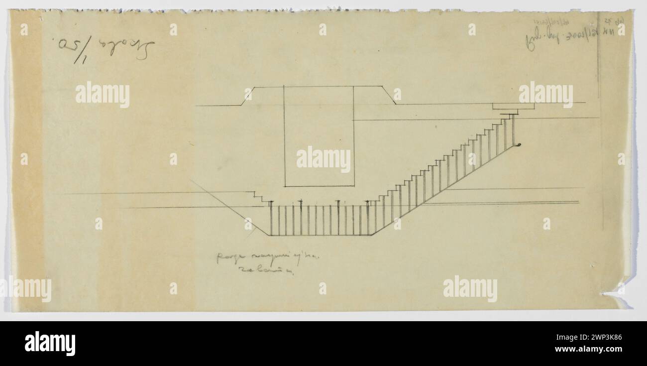 Warsaw. National Museum. Design sketch. Part VIII (Army Museum ...