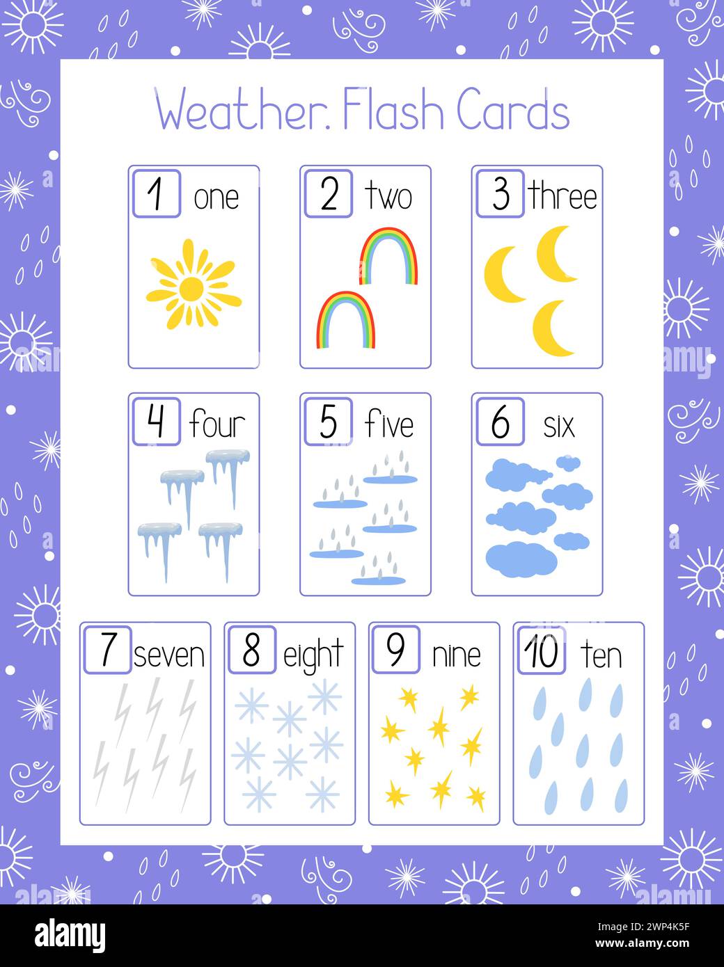 Weather flash cards number learning printable, educational English ...