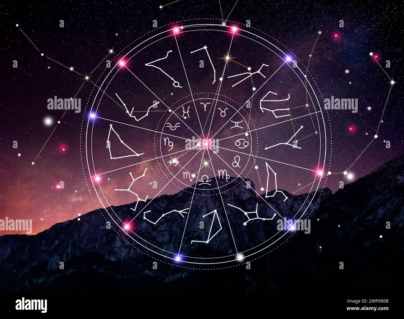 Zodiac wheel with symbols and constellation stick figure patterns ...