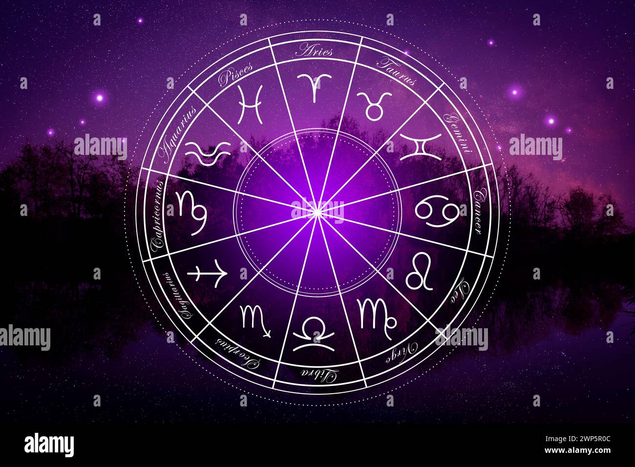 Showing color wheel hi-res stock photography and images - Alamy