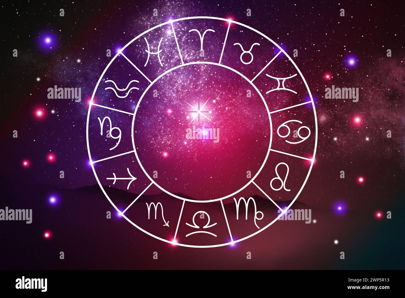 12 signs hi-res stock photography and images - Alamy