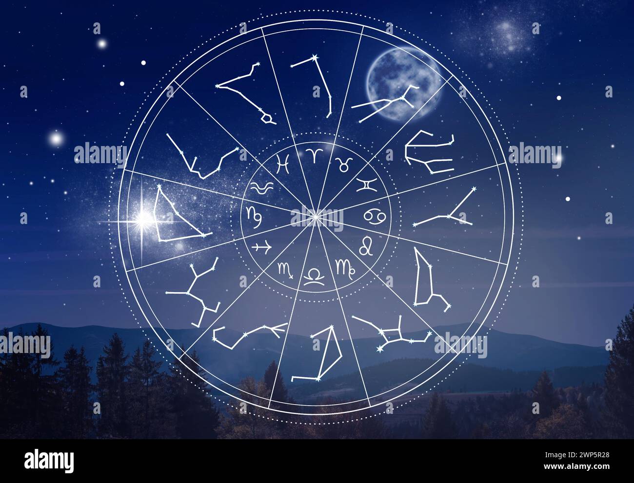 Zodiac wheel with symbols and constellation stick figure patterns ...