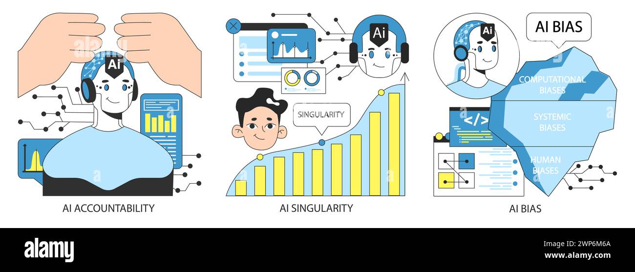 AI ethics set. Artificial intelligence alignment and regulation ...
