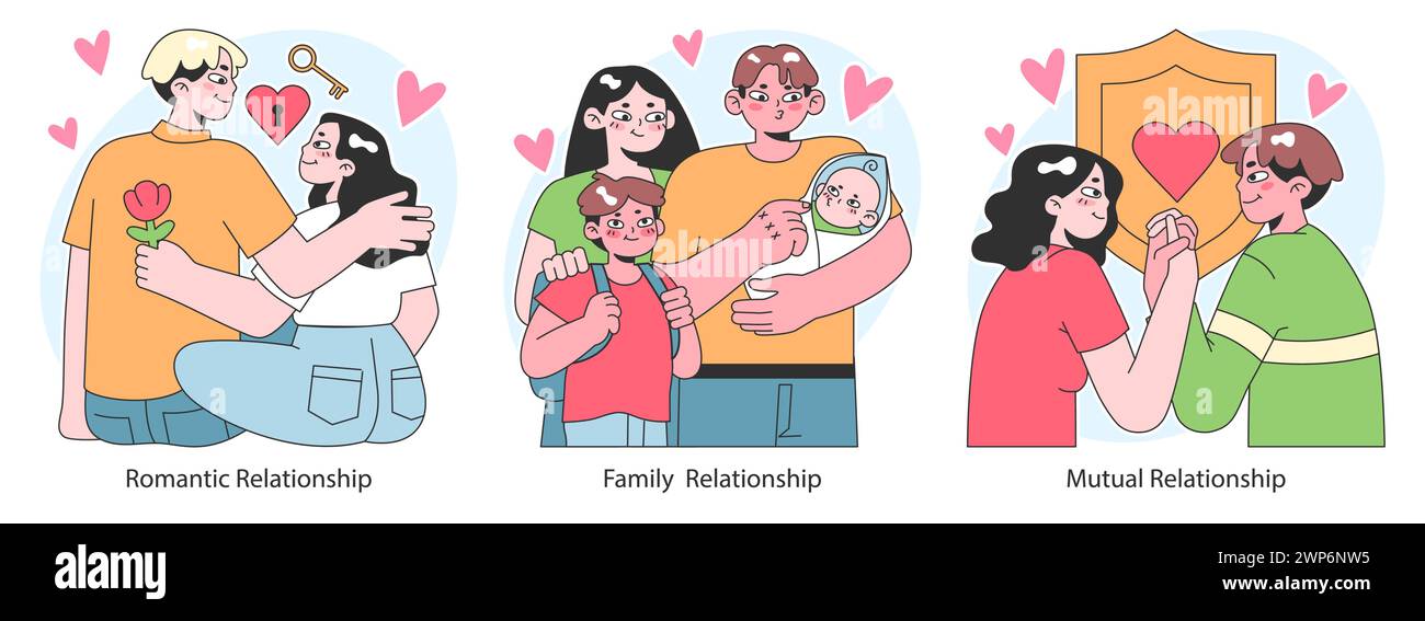 Relationships Set Diverse Interpersonal Romantic Dynamics Between Characters Mutual Emotional