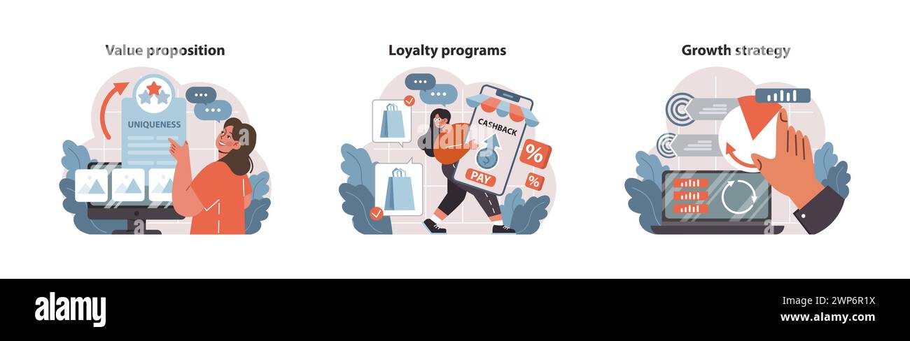 Business strategy set. Showcasing brand uniqueness, offering customer ...