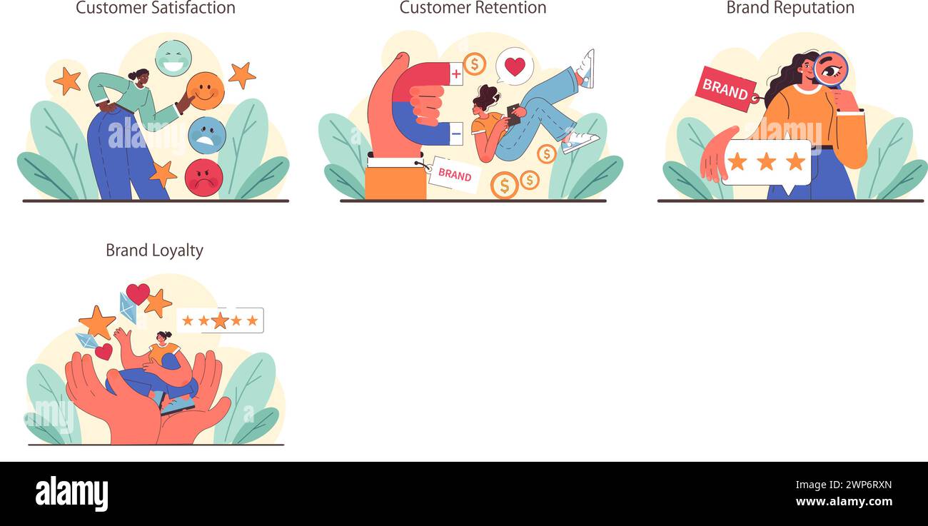 Brand Loyalty concept. A satisfied customer enjoys brand benefits ...