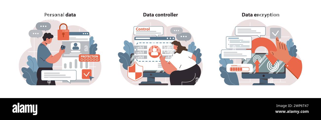 Data Security set. User securing personal details, administrator ... Data Security set. User securing personal details, administrator ...
