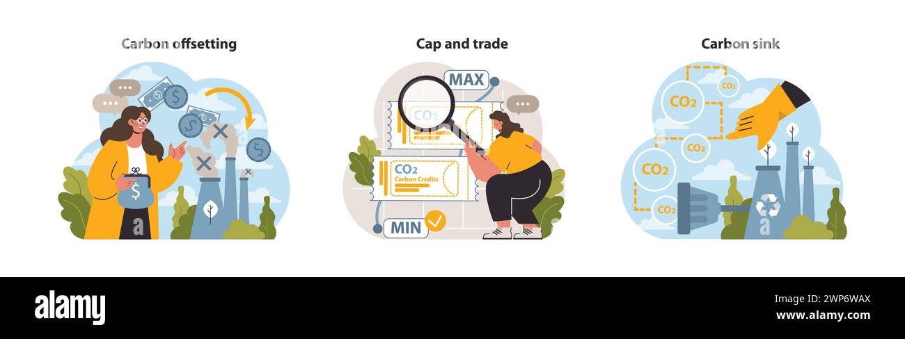 Climate change solutions set. Lady understanding carbon offsetting ...