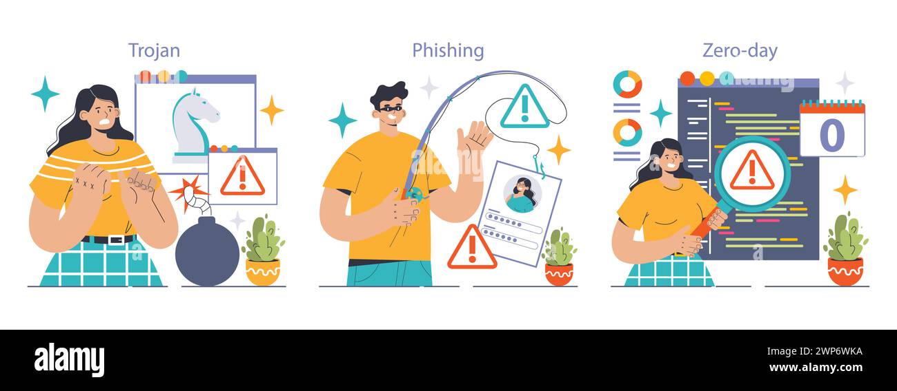 Cybersecurity Set Protecting Data From Threats Users Confronting