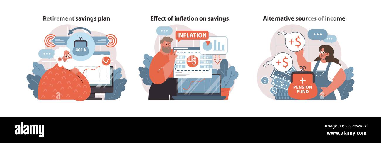 Future Finance set. Detailing a retirement savings plan, understanding inflation effects, and ...