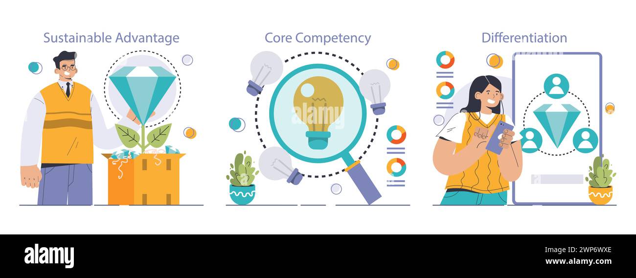 Competitive advantage set. Advertising and marketing business strategy ...