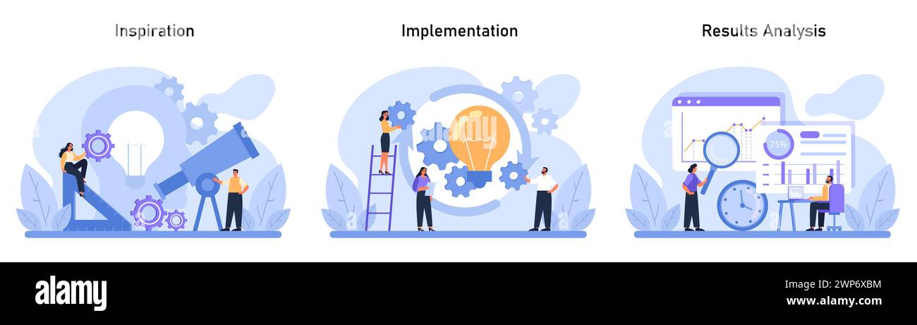 Design Thinking set. Journey from inspiration to implementation and ...