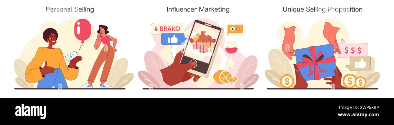 Promotion strategy set. Illustrates personal selling, influencer ...