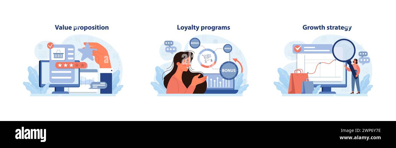 Business strategy set. Showcasing the online value proposition ...