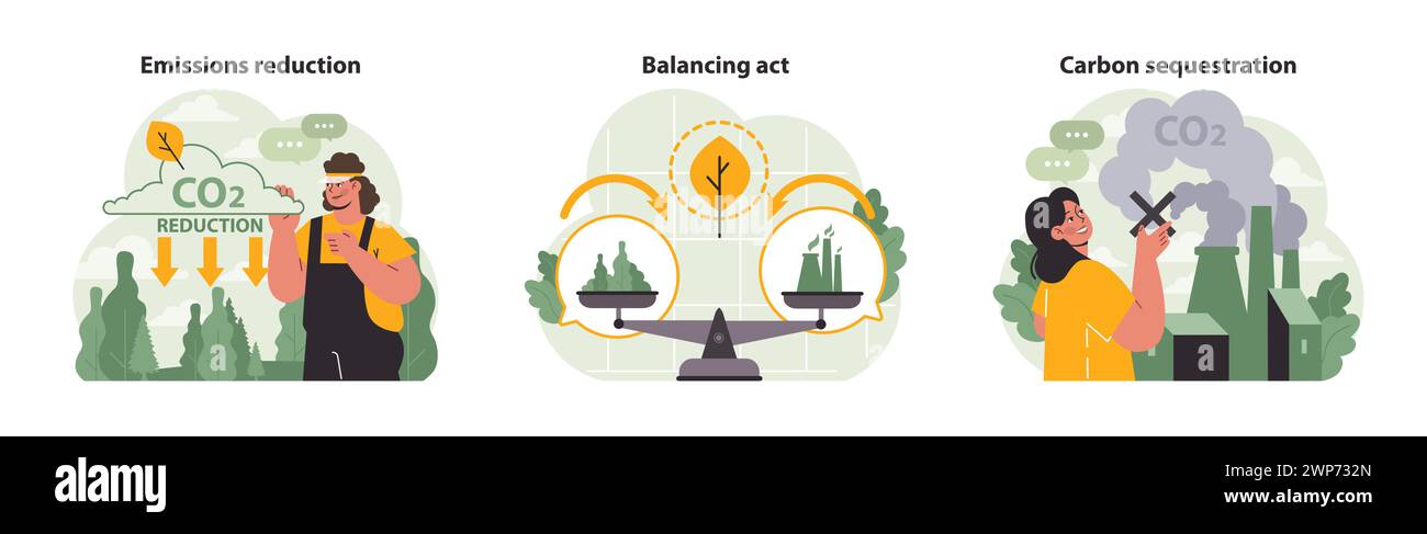 Climate Action set. Emissions reduced with nature's help. Achieving balance between urban and ...
