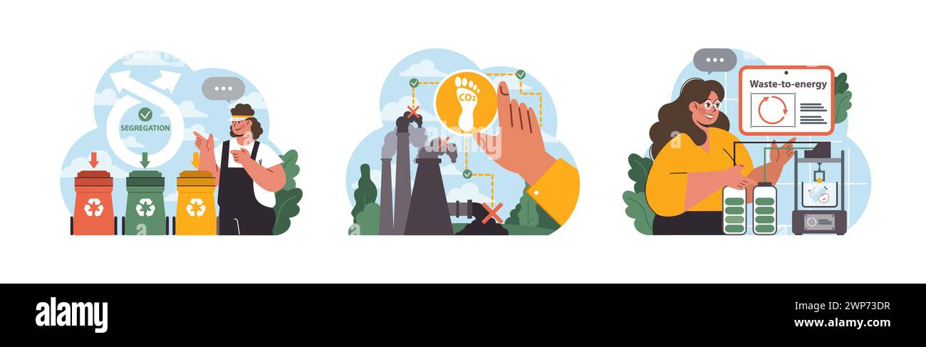 Environmental responsibility set. Proper waste segregation, reducing carbon emissions ...