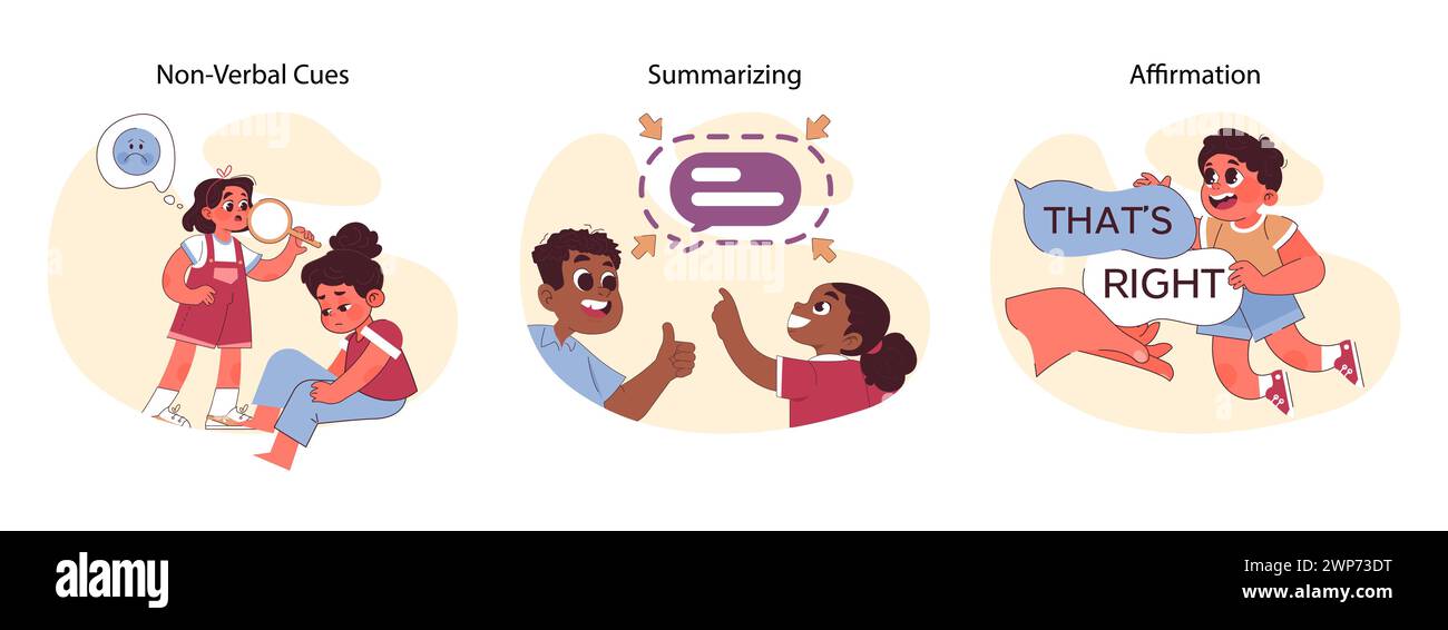 Active listening set. Children practice communication skills ...