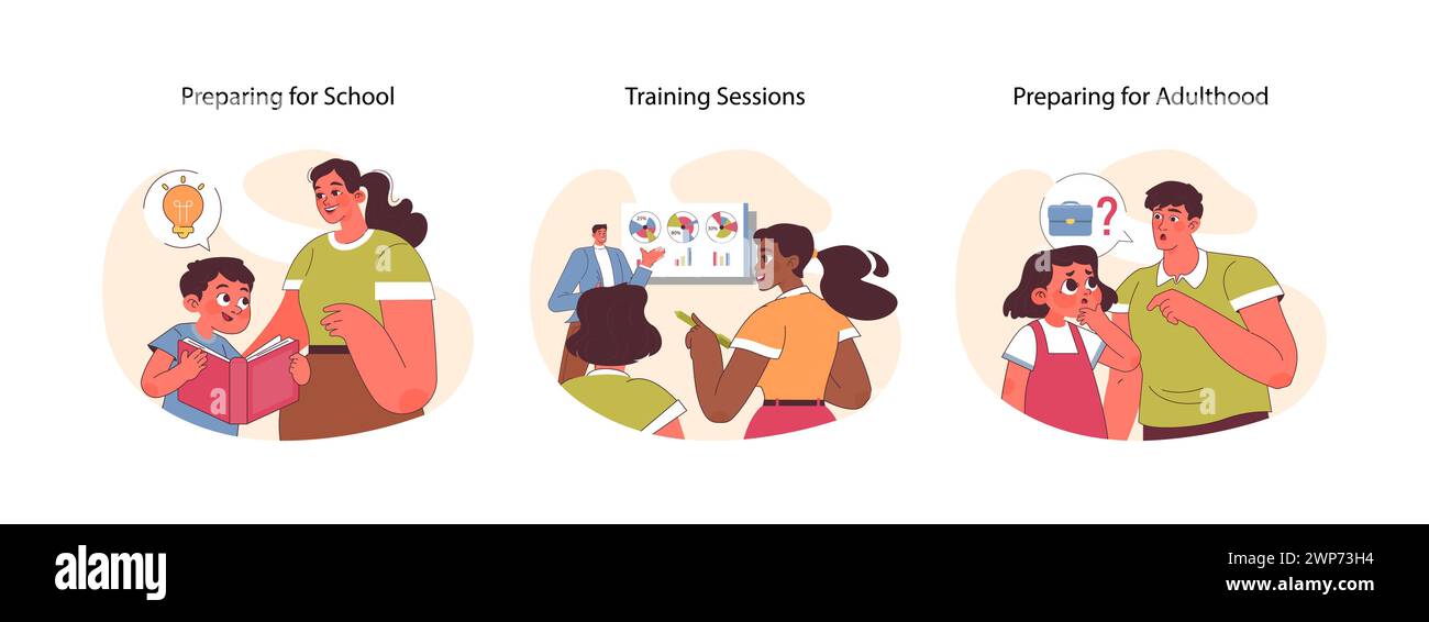 Lifelong Learning set. Guided childhood education, professional ...