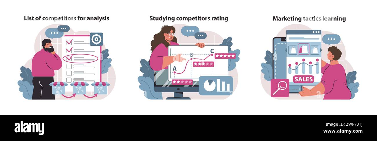 Competitive analysis series. Curated competitor checklist, in-depth ...