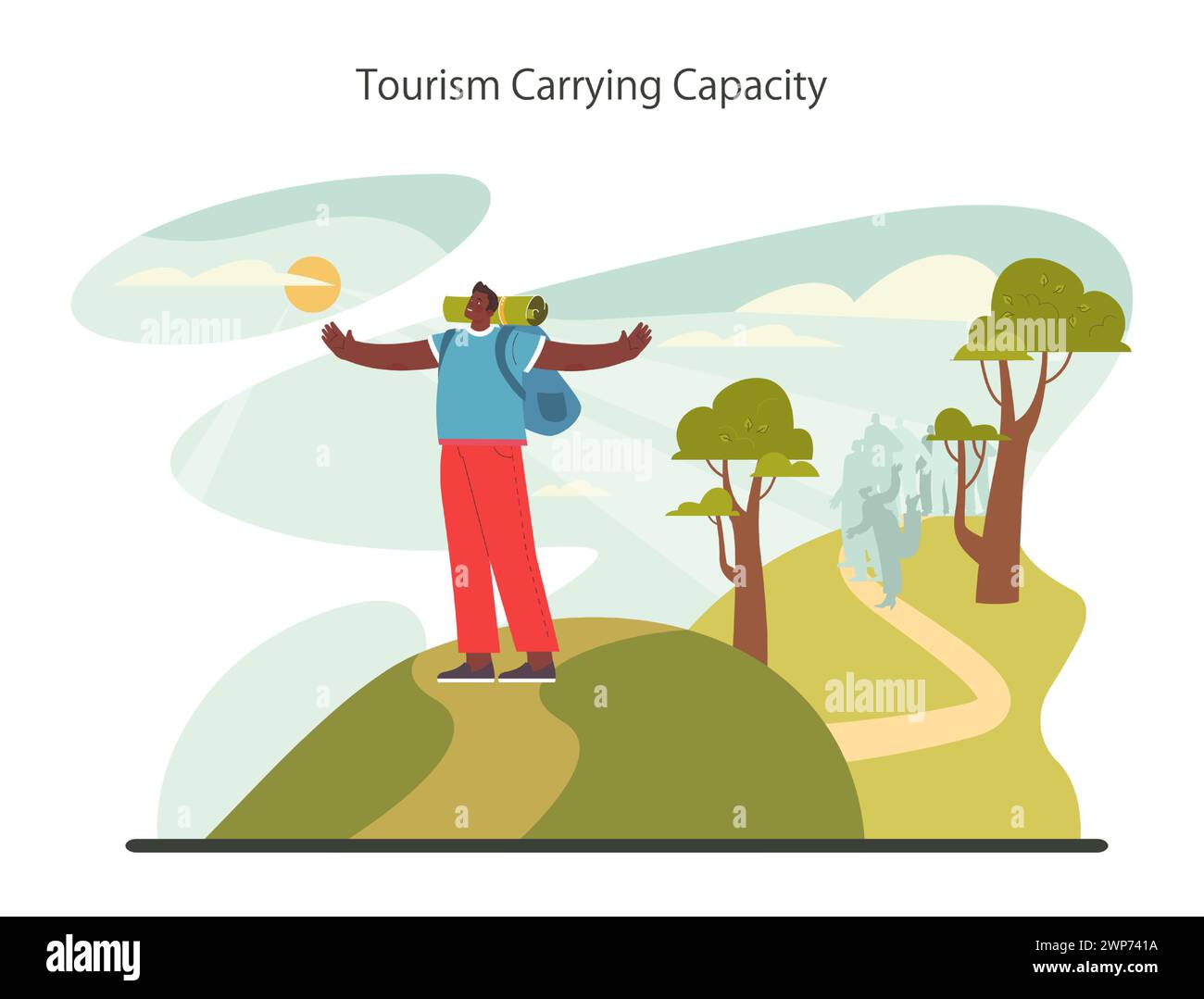 Sustainable tourism. Ecotourism, eco-friendly recreation. Responsible ...