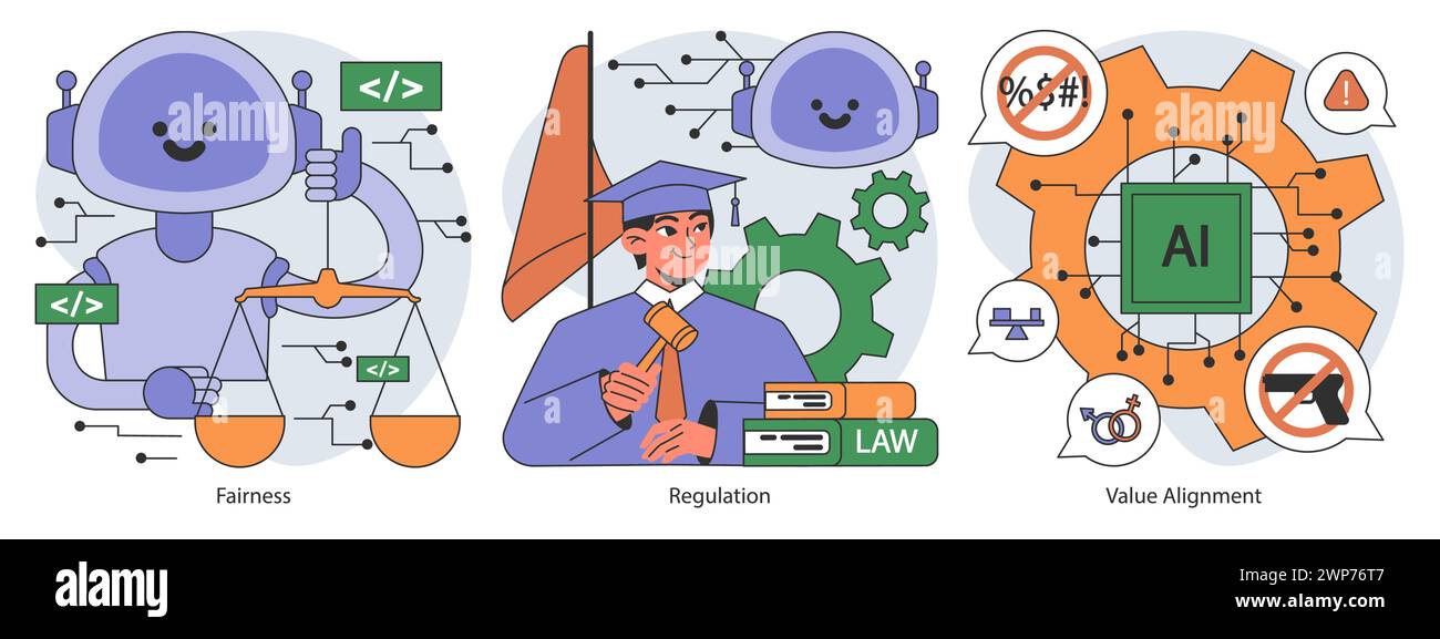 AI ethics set. Artificial intelligence alignment and regulation ...