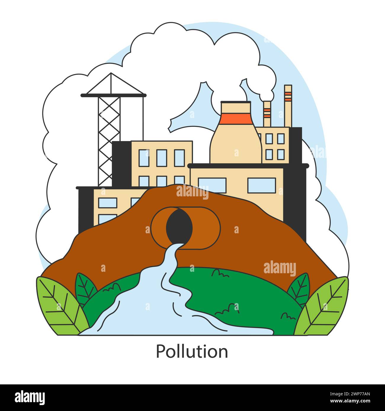 Pollution. Human influence on nature, water contamination. Industrial ...