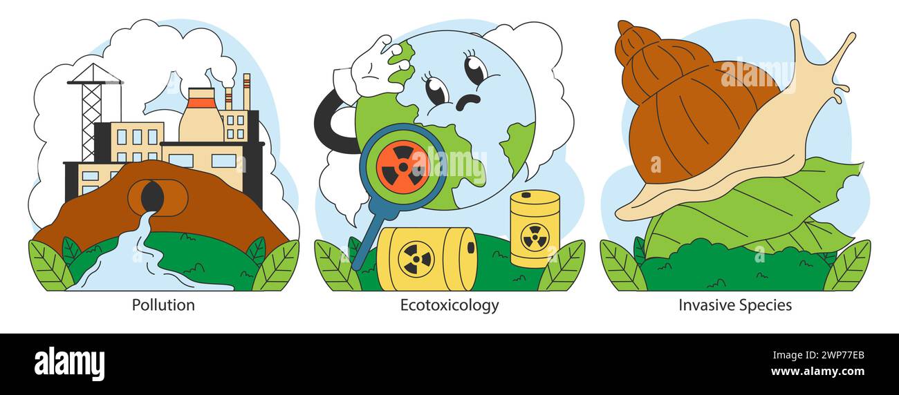 Ecology set. Human influence. Environment pollution, ecotoxicology and ...