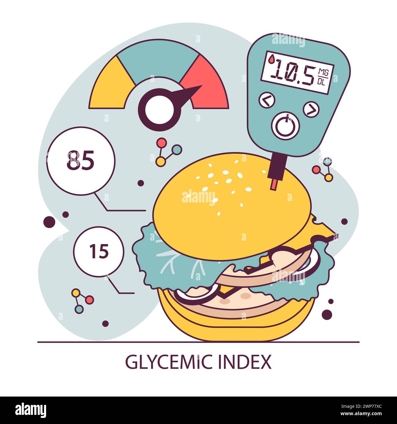 Diabetes. Measuring sugar blood with glucometer. Glucose monitoring ...