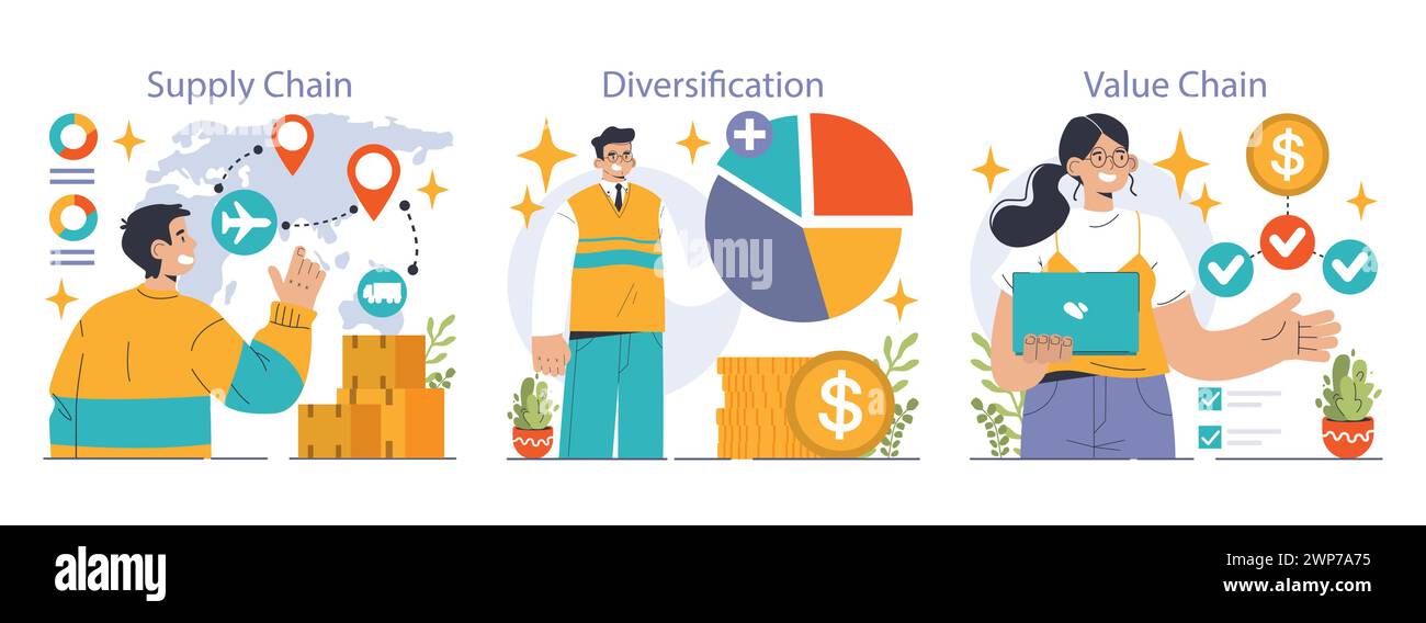 Vertical integration set. Company's supply chain optimization and ...