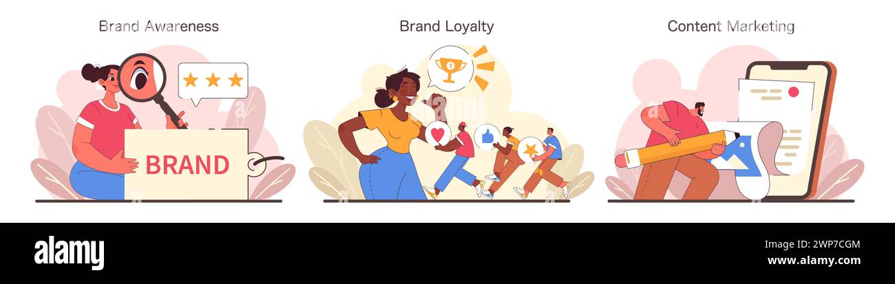 Marketing strategy set exploring brand awareness, loyalty, and content ...