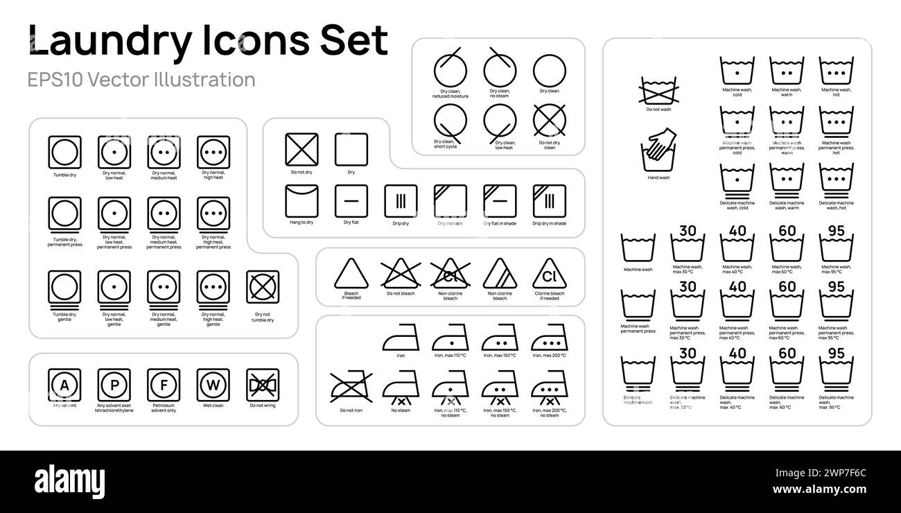 Washing instruction symbols Stock Vector Images - Alamy