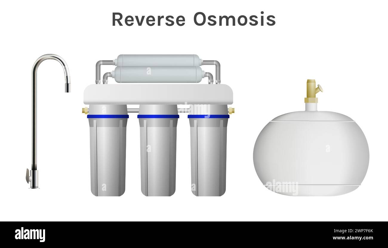 Reverse osmosis set, filter, expansion tank and faucet. Drinking water ...