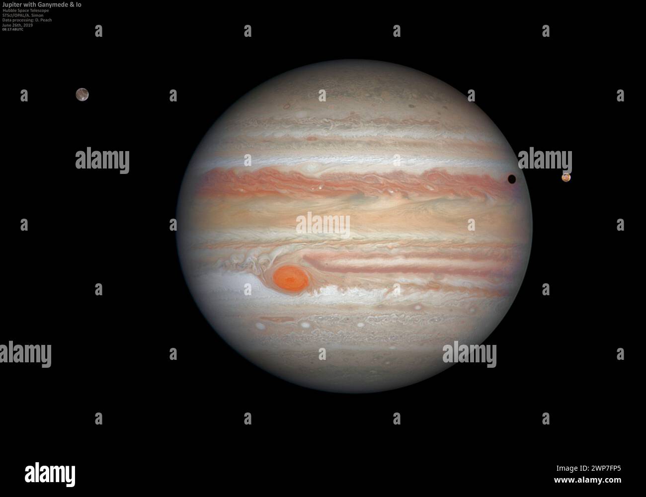 Jupiter, Ganymede and Io, HST image Stock Photo - Alamy