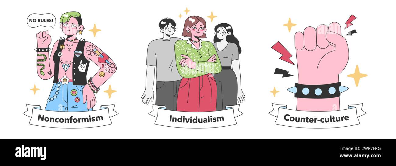 Nonconformism trio showcases individual defiance, group identity, and ...