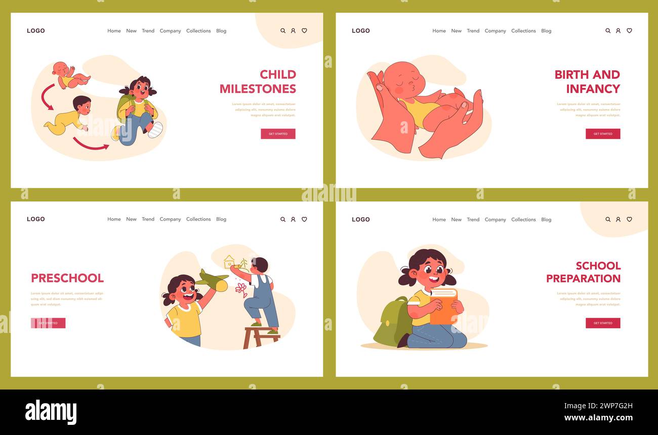Child milestones set. Journey from infancy to school readiness. Birth ...
