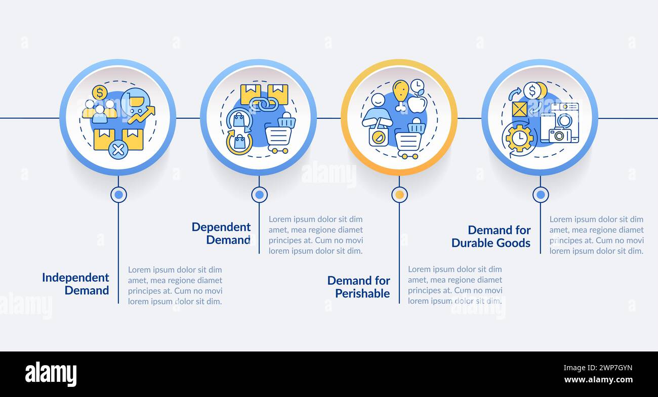 Law of demand circle infographic template Stock Vector Image & Art - Alamy