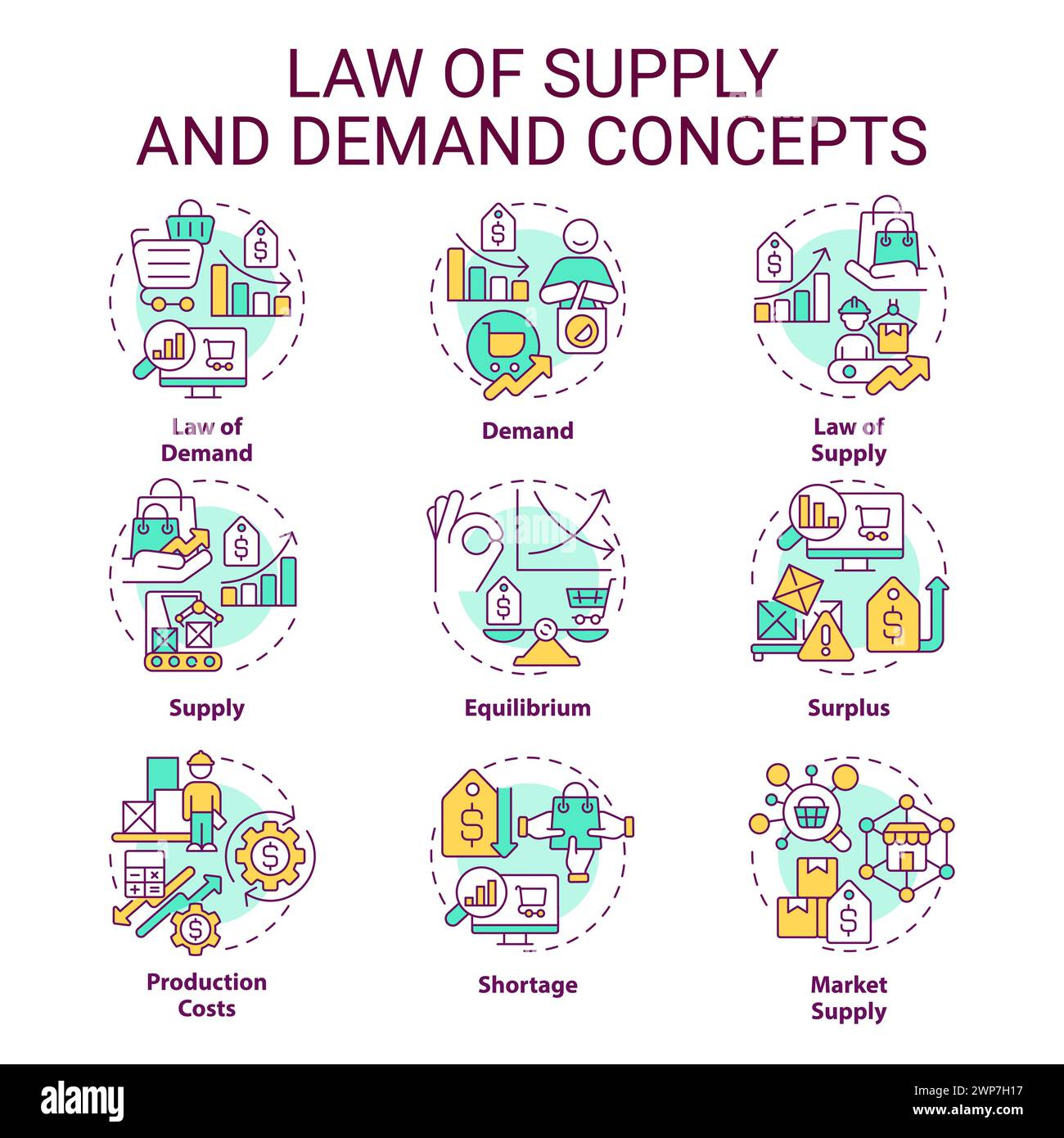 Law of supply Cut Out Stock Images & Pictures - Alamy