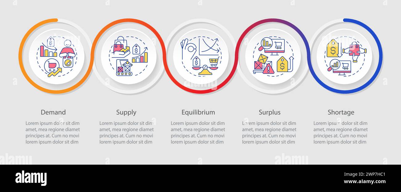 Microeconomics strategies loop infographic template Stock Vector Image ...