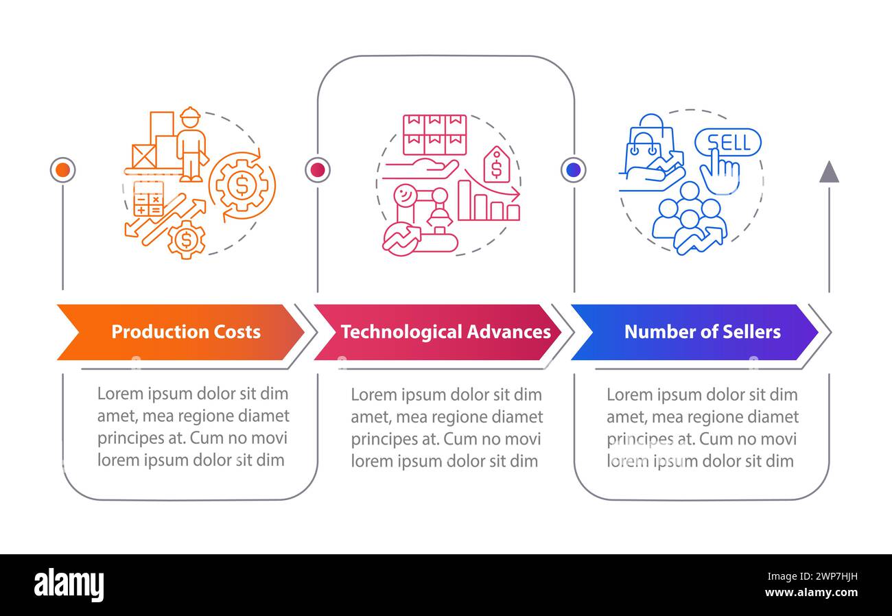 Production manufacturing rectangle infographic template Stock Vector Image & Art - Alamy