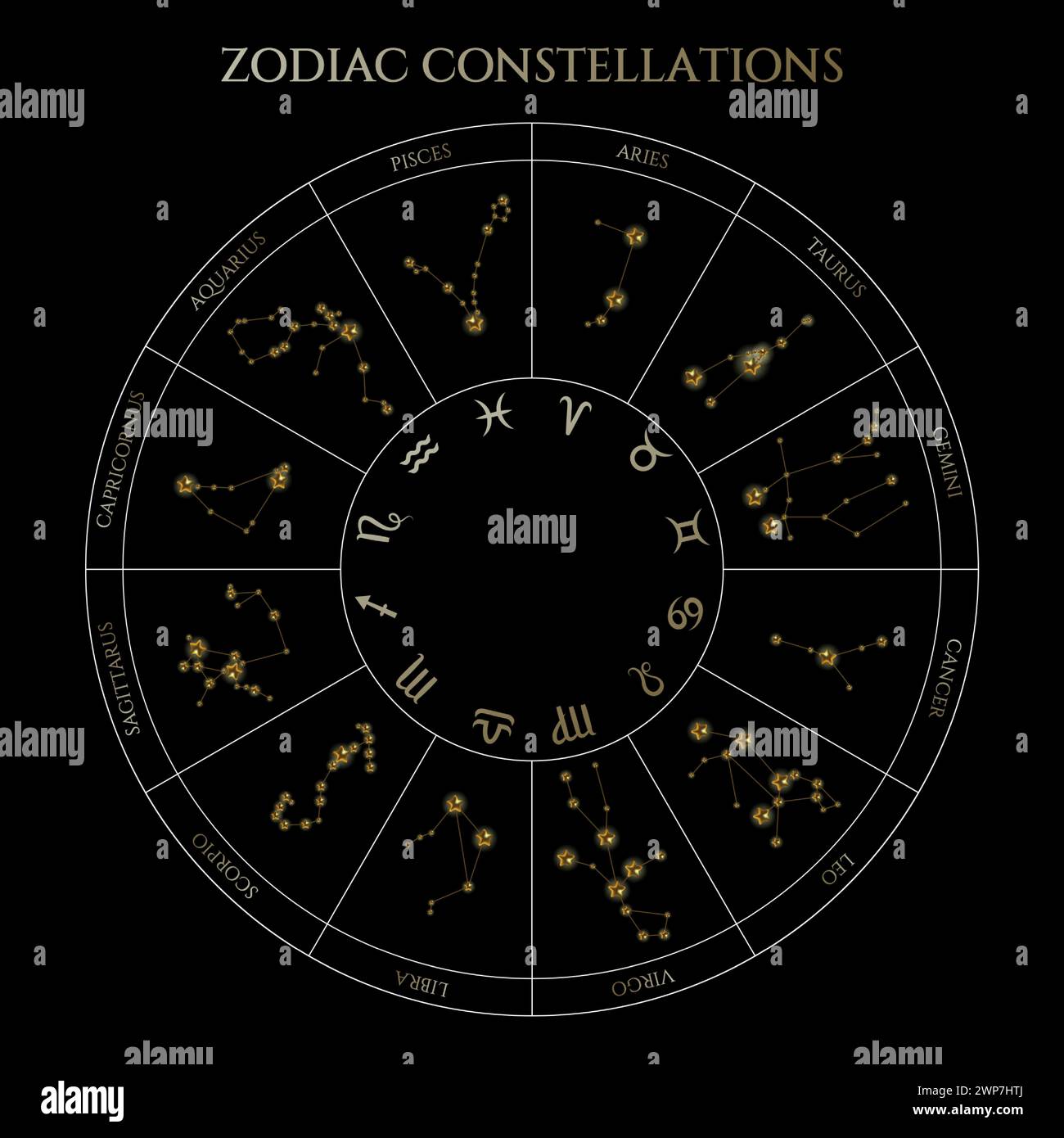 Zodiac constellations in a circle vector illustration design. Gold ...