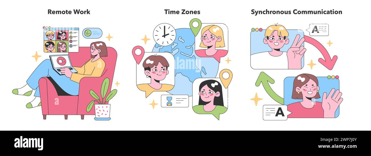Illustrative Set Depicting Aspects Of Virtual Teams Highlighting Remote Work Global Time Zones