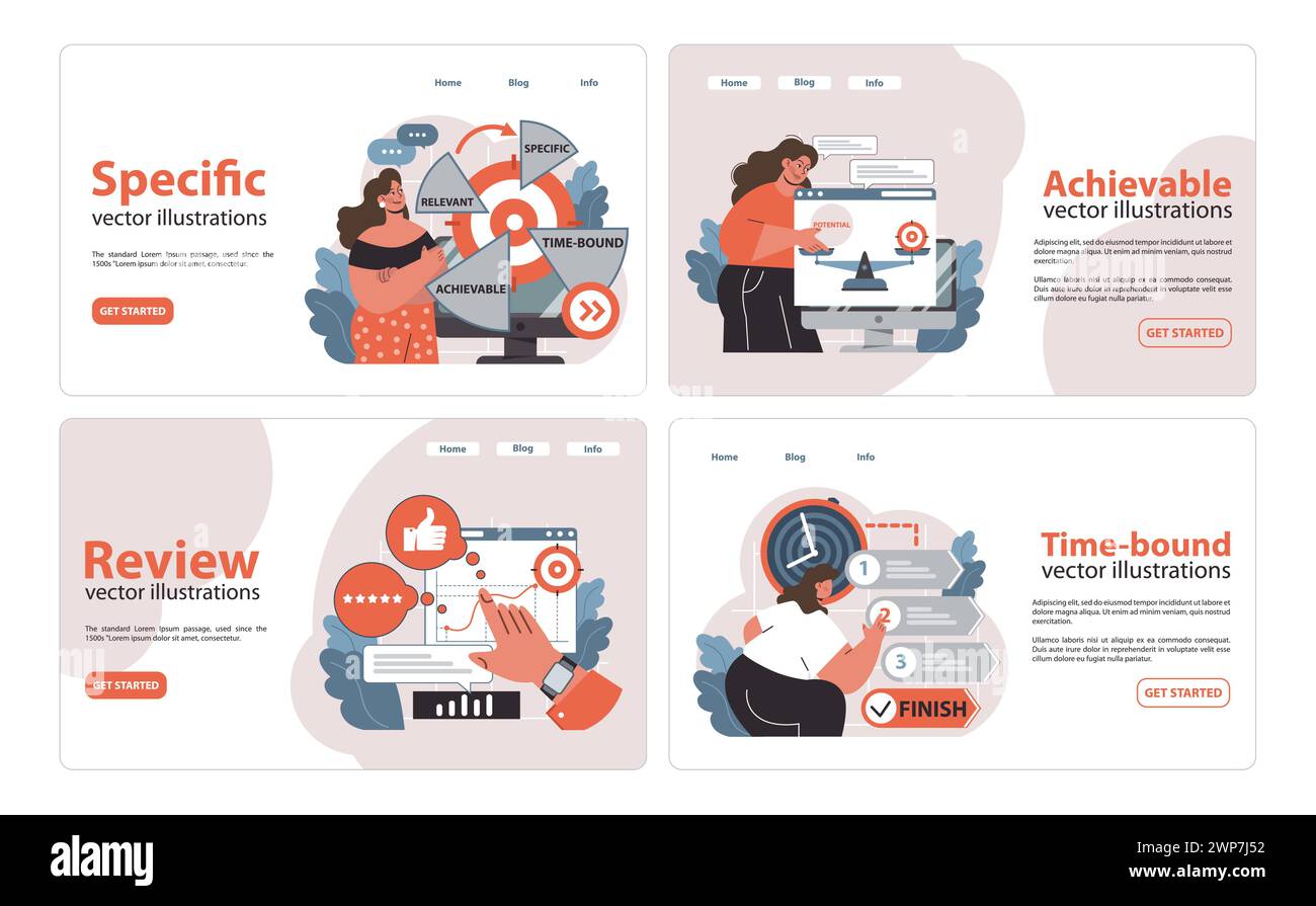 SMART criteria set. Women interact with website elements. Specific ...