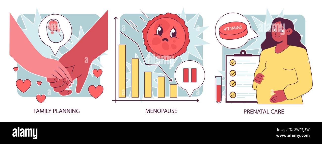 Reproductive health set. Pregnancy monitoring and gynecology disease ...