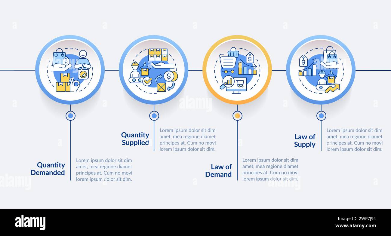 Demand strategies circle infographic template Stock Vector Image & Art - Alamy