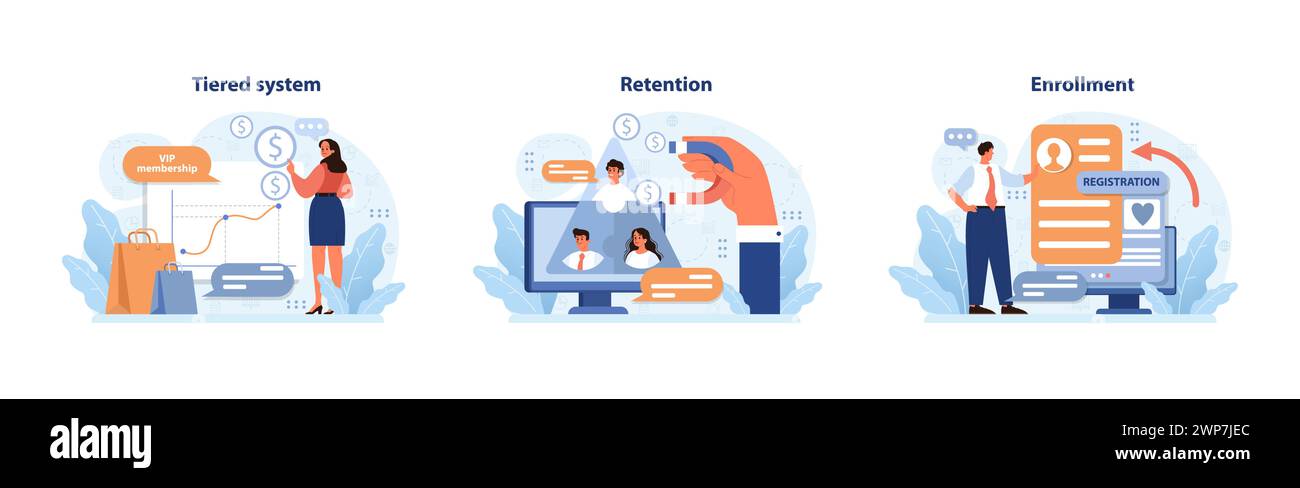 Customer journey set. VIP tiered benefits, digital loyalty program and ...