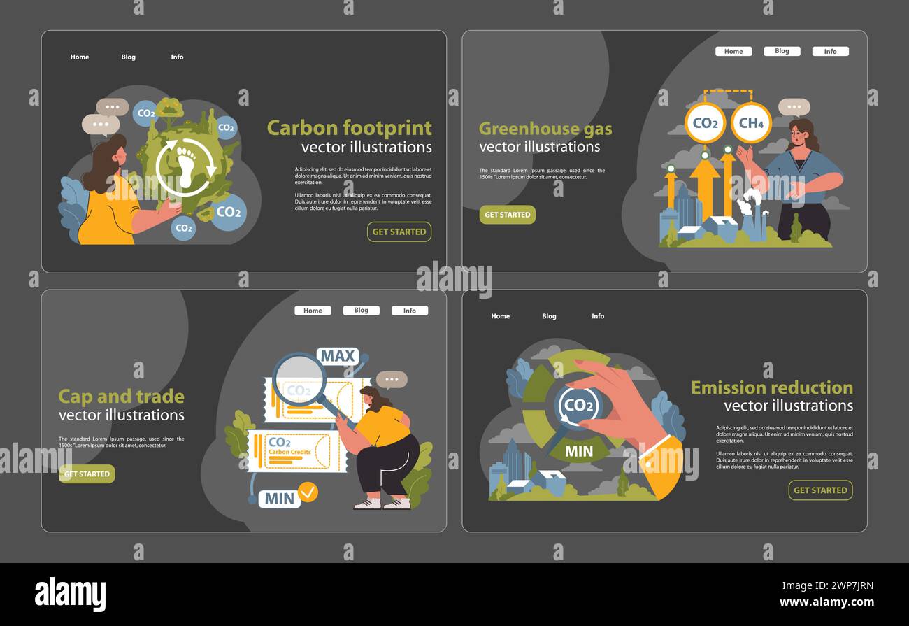 Climate action visuals web or landing set. Personal carbon footprint ...