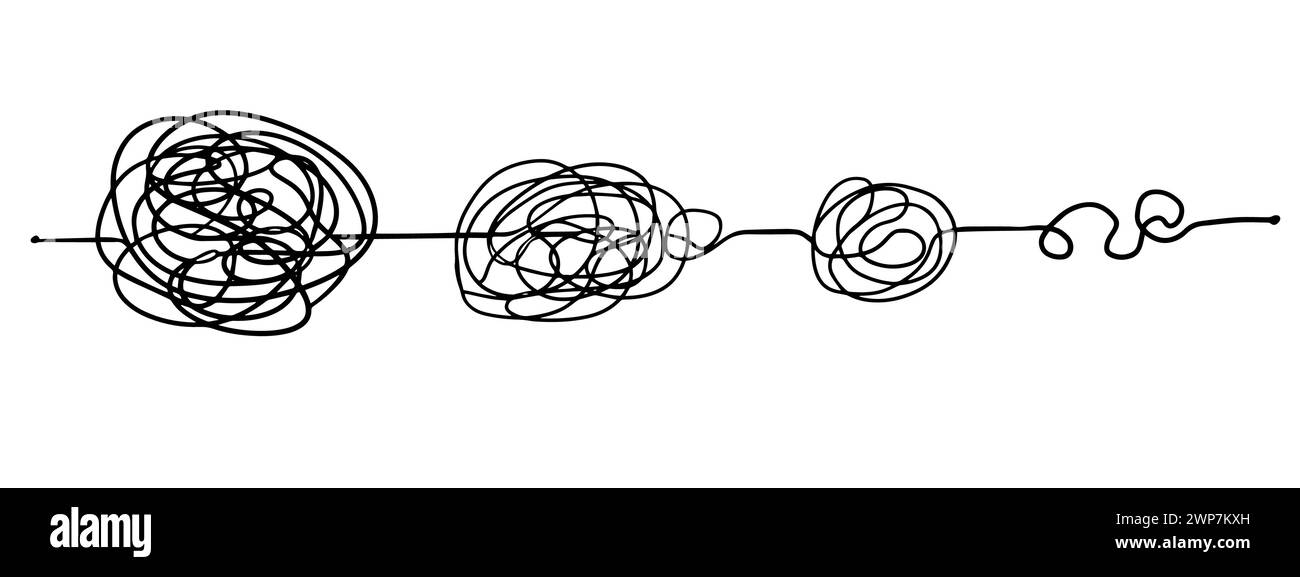 Line mind process complicated and easy ways, difficult and simple ...