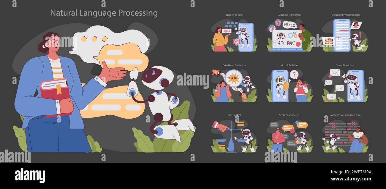 Natural language processing concept. Interactions between humans and AI ... Natural language processing concept. Interactions between humans and AI ...