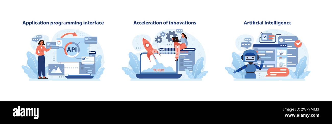 Digital Business advances. Integrating APIs, propelling innovation, and ...