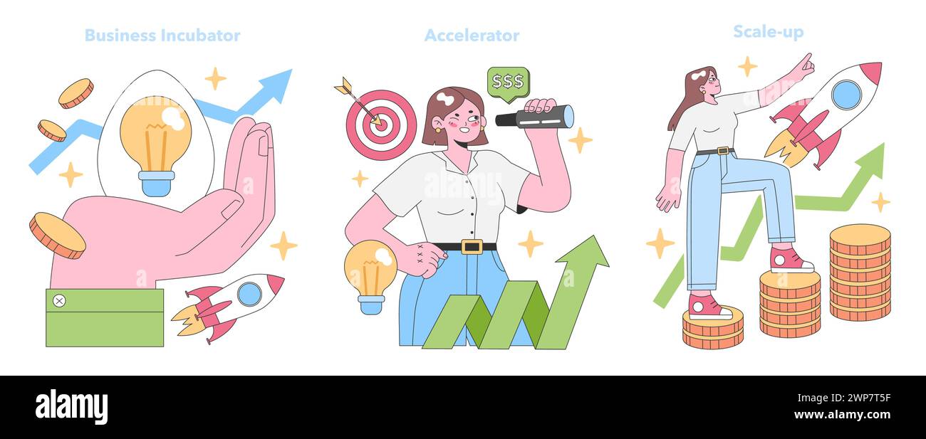 Startup Growth Journey set. Capturing the evolution from a business ...